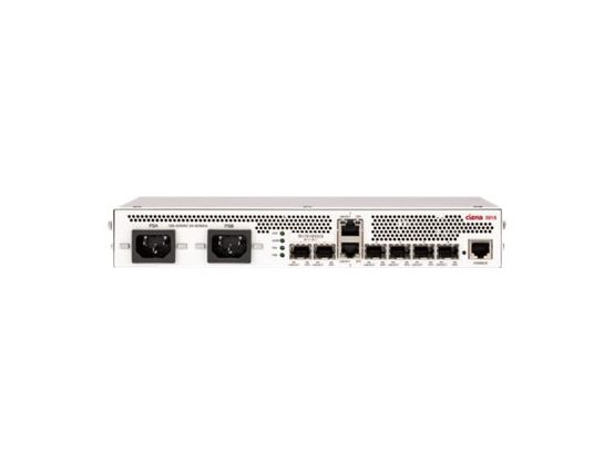 Ciena Service Delivery Switch 3916 - Switch - Managed - 4 x Gigabit SFP ...